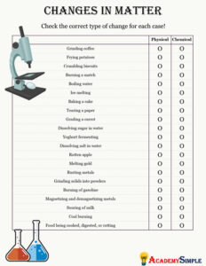 Physical and Chemical Changes of Matter Worksheet - Academy Simple
