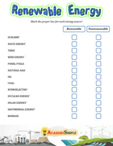 Renewable Energy Sources - Academy Simple