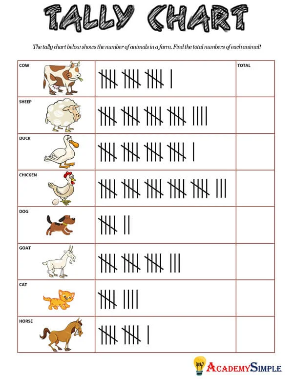 Tally Charts Examples