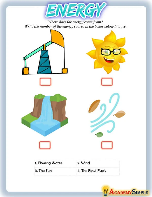 Sources Of Energy Worksheets For Grade 1 Energy Worksheets
