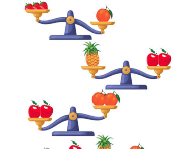 comparing weights Archives - Academy Simple