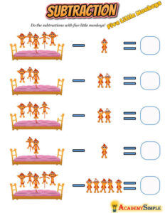 Math for Kindergarten, Subtraction - Five Little Monkeys - Academy Simple