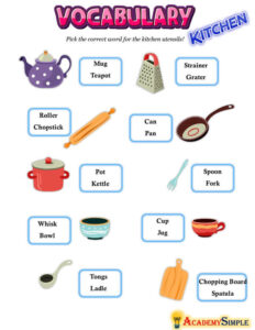 Words and Vocabulary Worksheets - Kitchen - Academy Simple