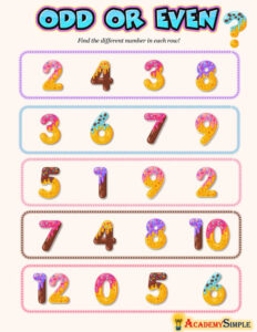 Math, Odd Numbers Even Numbers Worksheet - Academy Simple