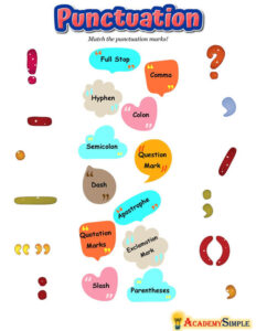 English Grammar, Punctuation Marks Worksheets #1 - Academy Simple