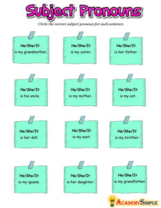 Grammar Worksheets, Subject Pronouns in English #2 - Academy Simple