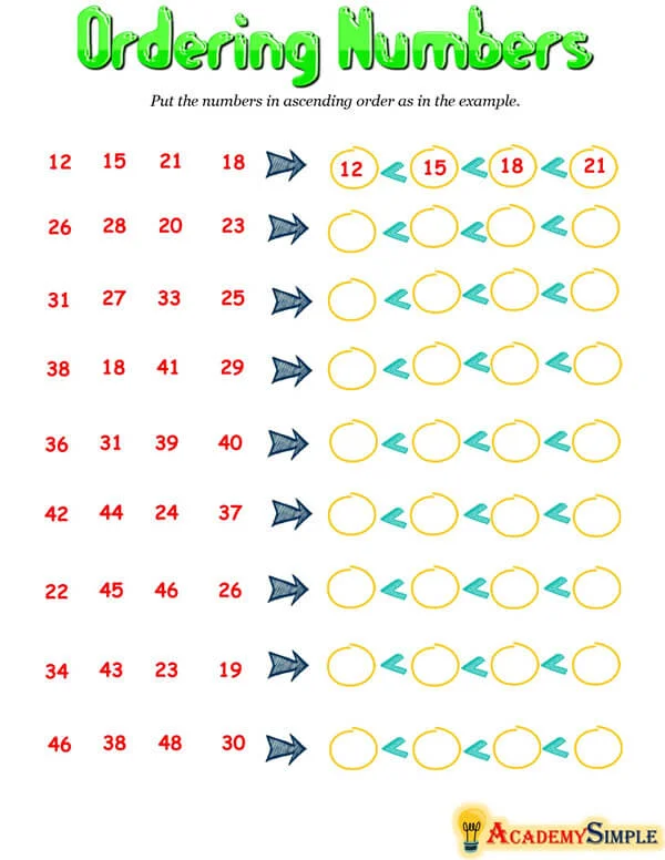 Comparing And Ordering Numbers Worksheets Grade 5 Free Worksheets For