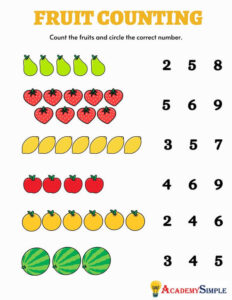Math for Kindergarten, Counting 1 to 10 Worksheet - Fruits #2 - Academy ...