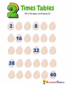 Counting Worksheet- Skip Counting by 2s with Dinosaur Eggs - Academy Simple