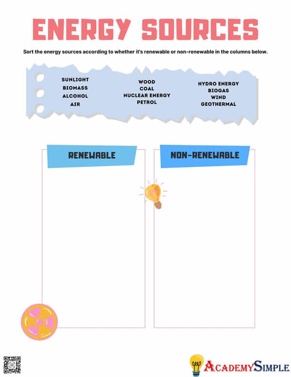 Energy Worksheets, Renewable and Non-Renewable Energy Sources - Academy ...