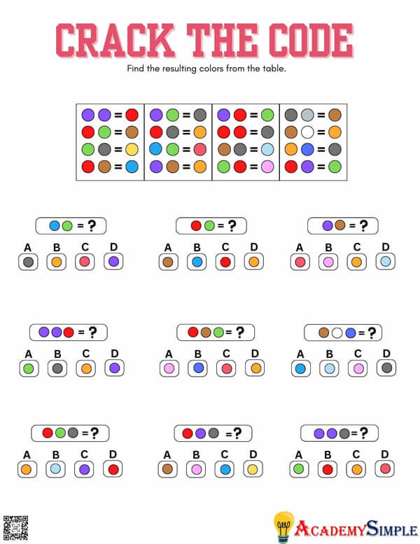 Decoding Worksheet - Crack the Code #2 - Academy Simple