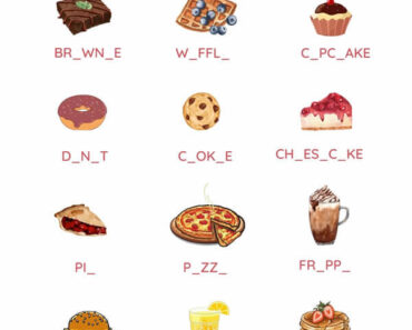 food drink vocabulary Archives - Academy Simple