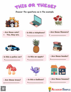 What are Demonstratives? This or These? - Academy Simple